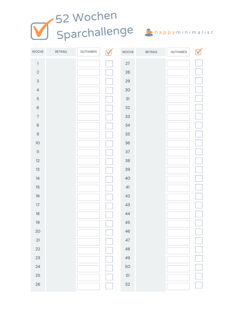 Die 5 besten Sparchallenges über 52 Wochen: kostenlos zum Ausdrucken 🍀