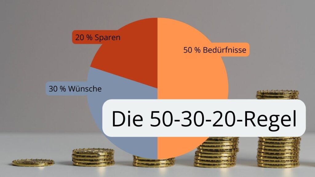 Langfristig sparen mit der 50-30-20-Regel (Anleitung) 🍀